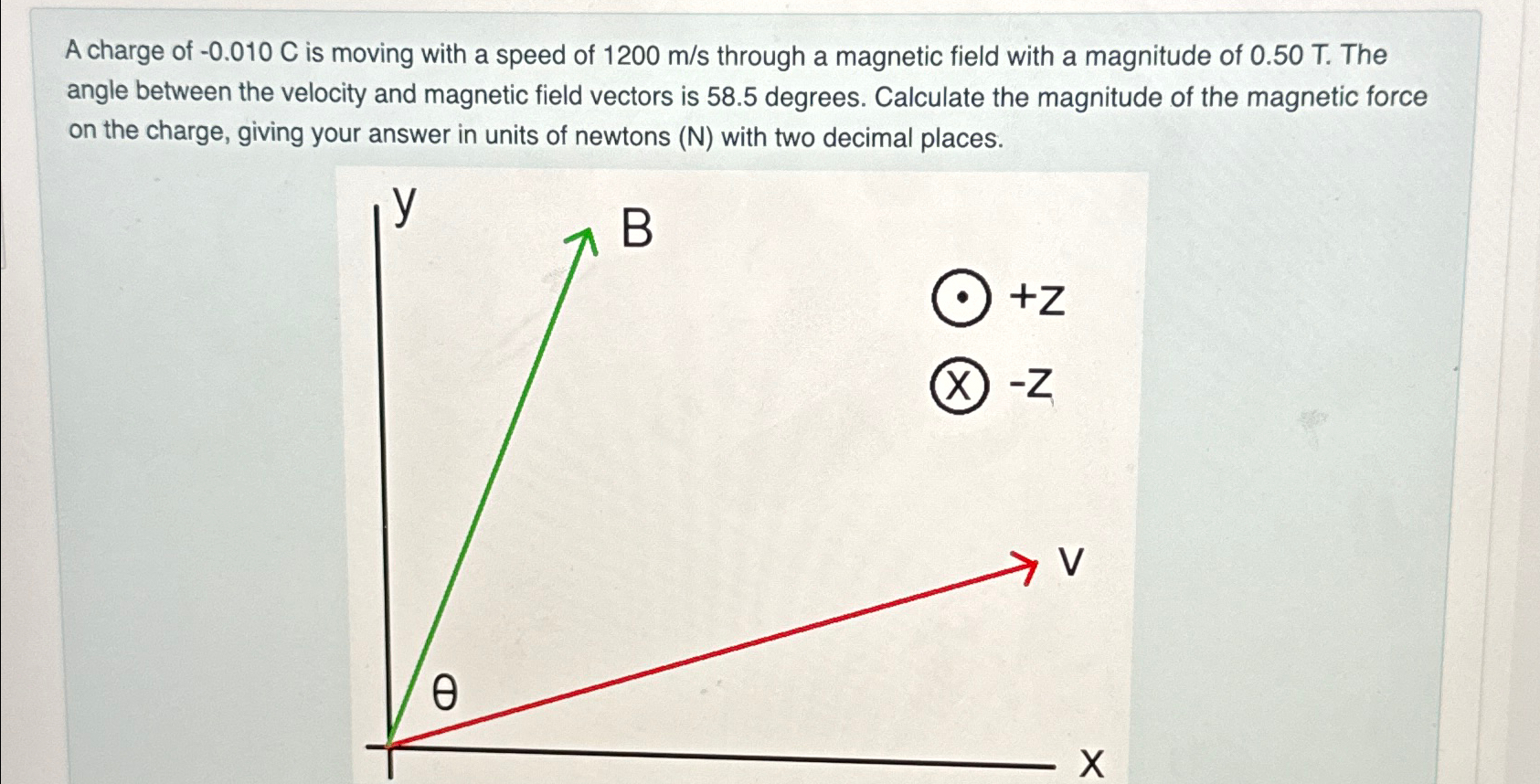 Solved A charge of -0.010C ﻿is moving with a speed of 1200ms | Chegg.com