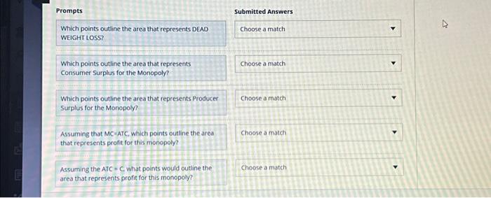Solved Prompts Submitted Answers Assuming the ATC = C. What | Chegg.com