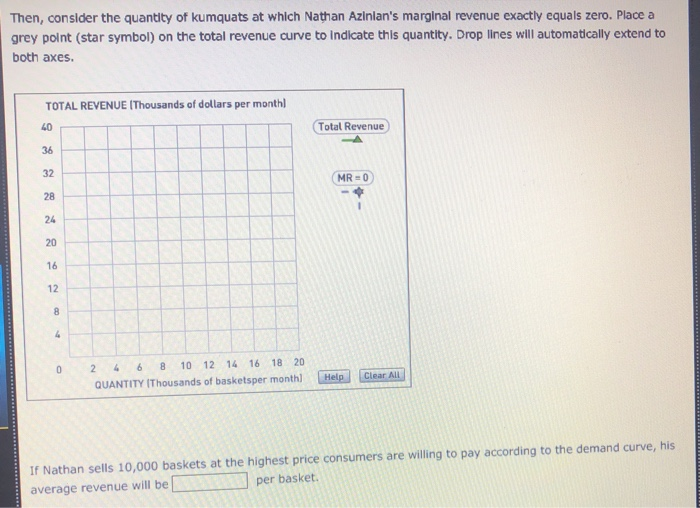 Solved Suppose that Nathan Azinian is the only seller of | Chegg.com