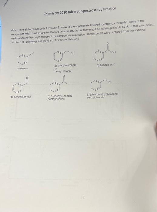 Solved Chemistry 2010 Infrared Spectroscopy Practice Match | Chegg.com
