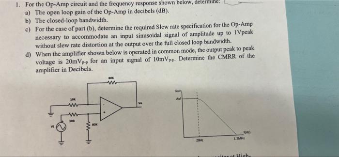 [Solved]: 1. For th: Op-Amp circuit and the frequency respo