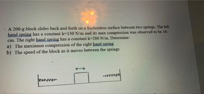 Solved A 200-g block slides back and forth on a frictionless | Chegg.com