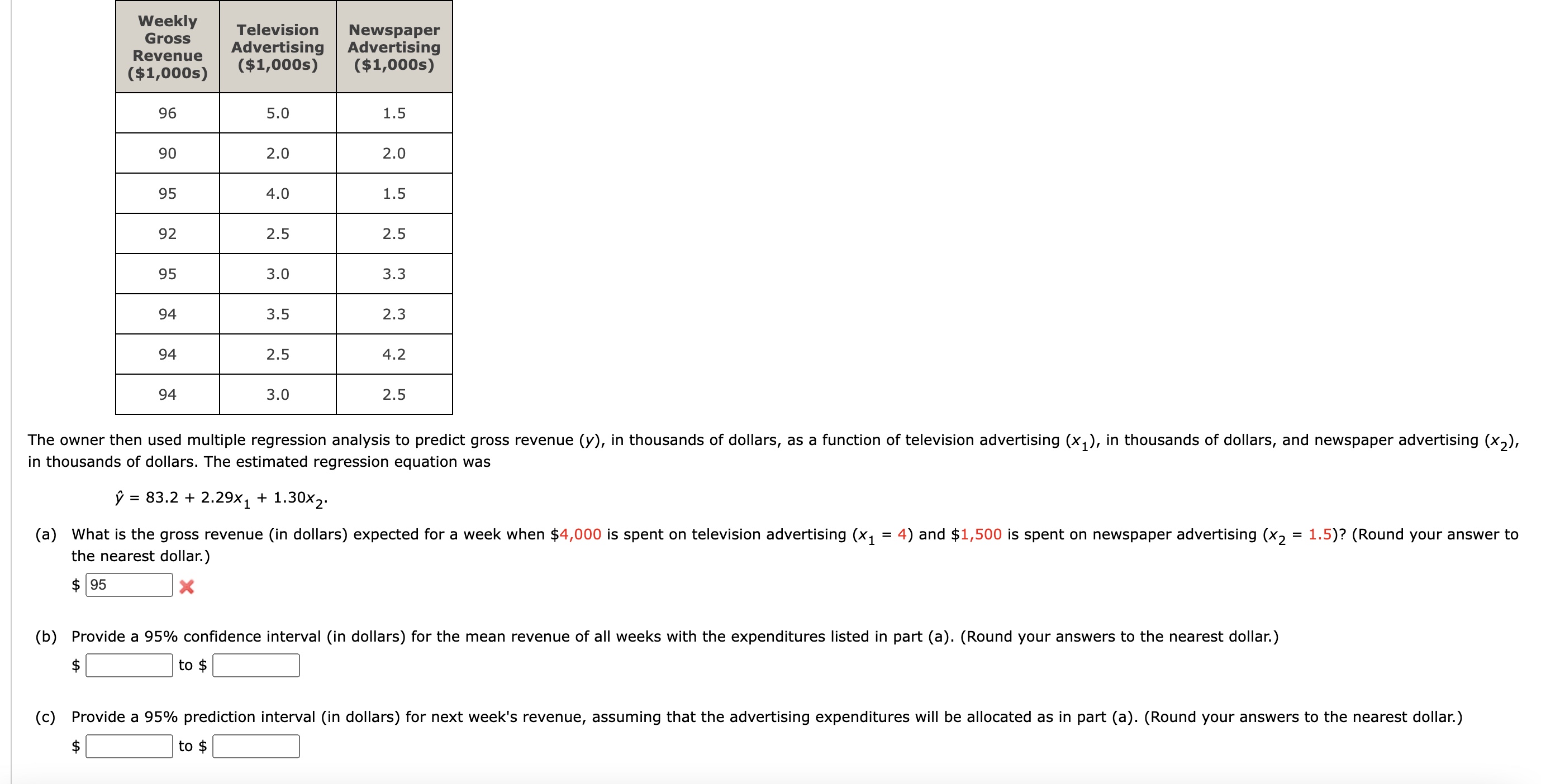 Solved The owner then used multiple regression analysis to | Chegg.com