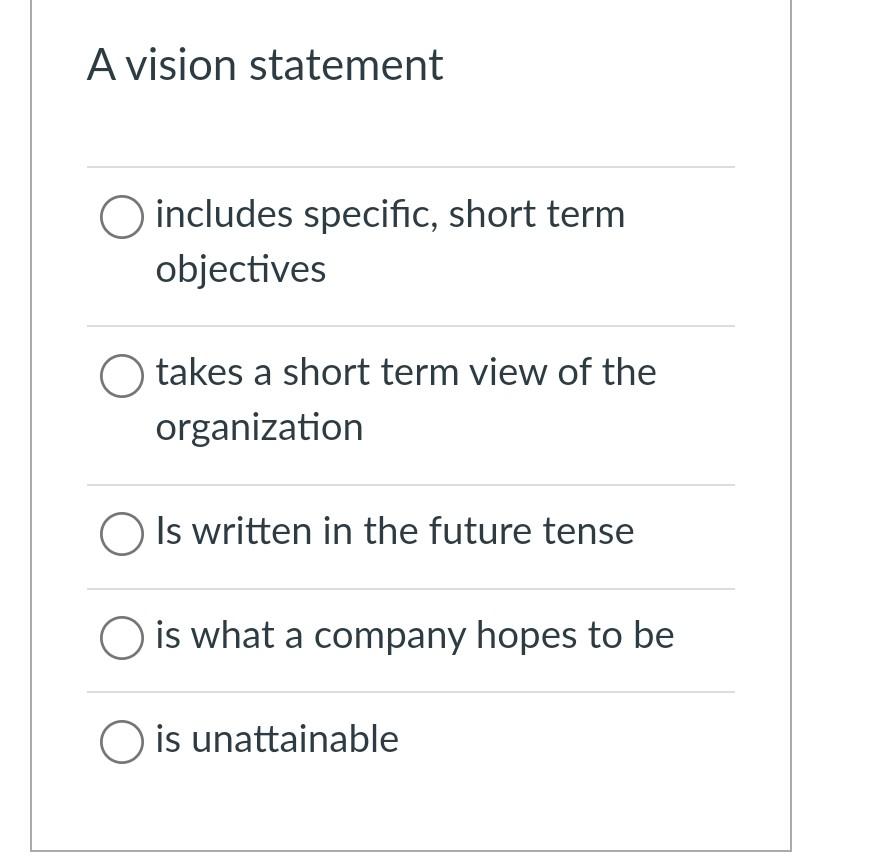 Solved A vision statement includes specific, short term | Chegg.com