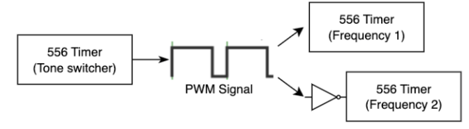 Solved Design and draw the circuit diagram for a system that | Chegg.com