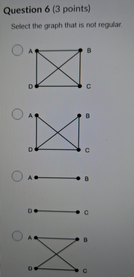 Solved Select the correct adjacency representation for the | Chegg.com