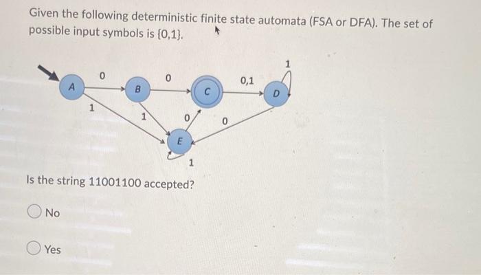 Solved Given the following deterministic finite state | Chegg.com