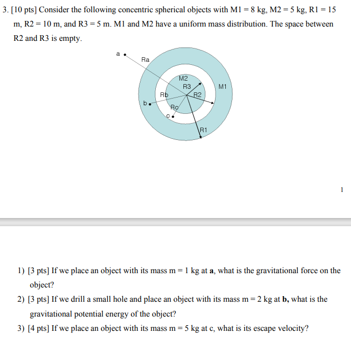 Solved Consider the following concentric spherical objects | Chegg.com