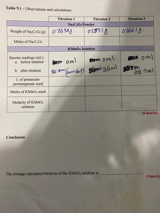 Solved Table 9.1 - Observations and calculations Titration 3 | Chegg.com