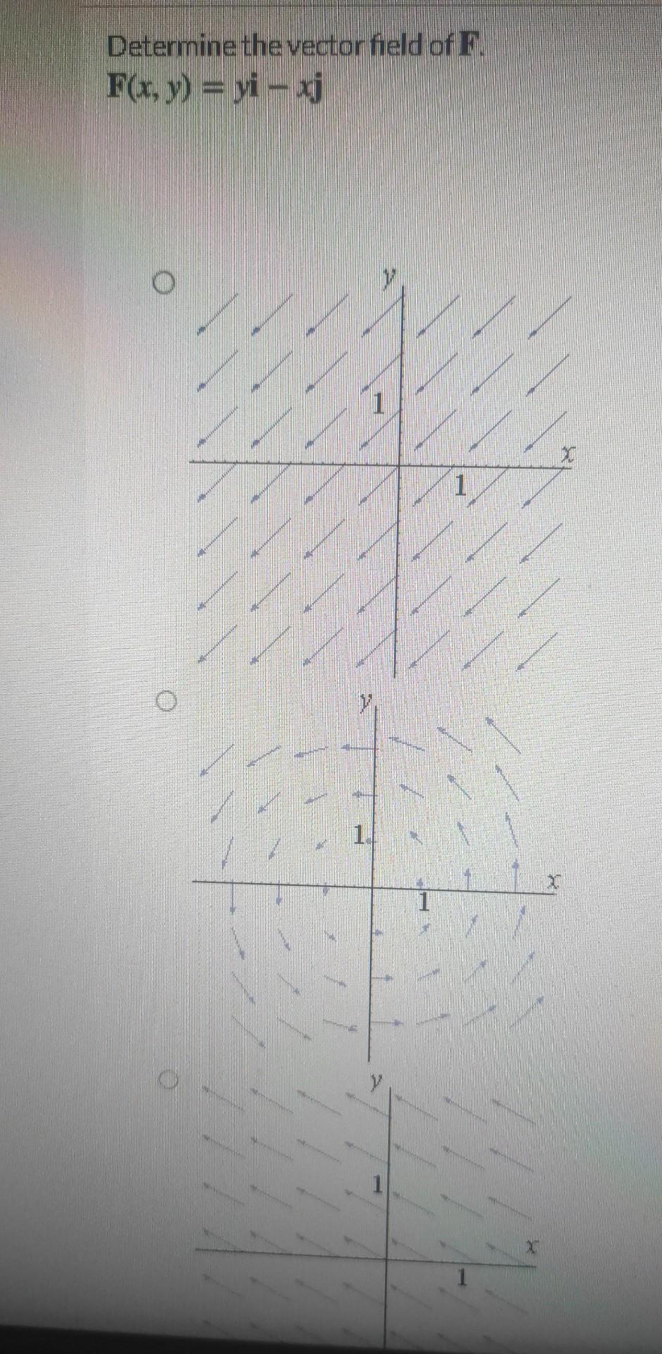 Solved Determine the vector field of F. F(x, y) = yi - xj 1 | Chegg.com