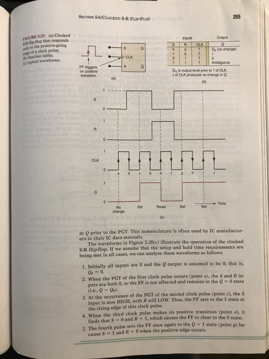 Solved B 5 8 Apply The S R And Clk Waveforms Of Figure