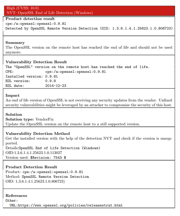 For the selected vulnerability:A.Briefly describe the | Chegg.com
