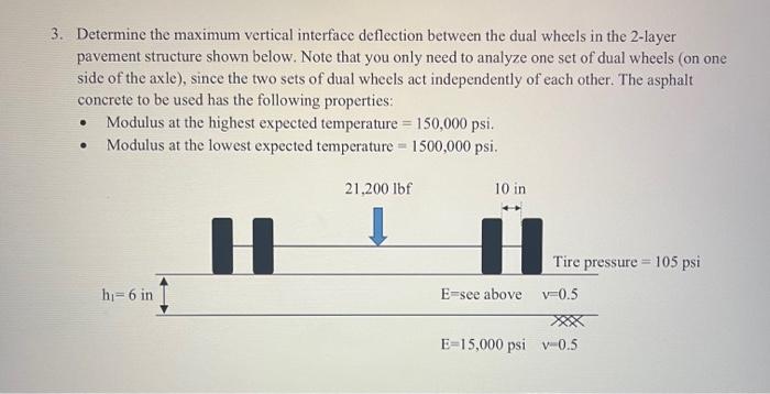 Solved 3. Determine the maximum vertical interface | Chegg.com