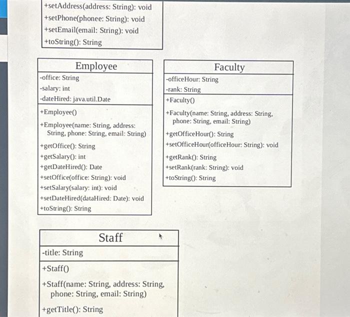 Solved Step 1. Implement the Person, Student, Employee, | Chegg.com