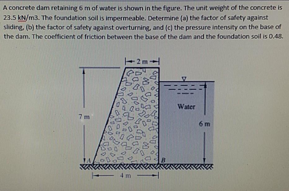 Solved A concrete dam retaining 6 m of water is shown in the | Chegg.com