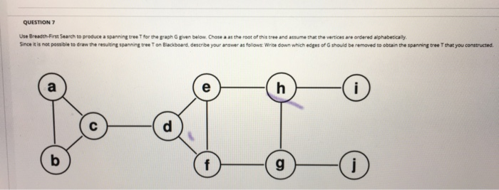 Solved QUESTION 7 Use Breadth. First search to produce a | Chegg.com