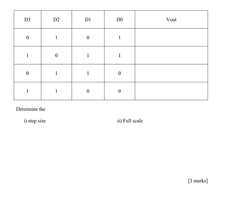 Solved integration derivative control mode sample and hold | Chegg.com