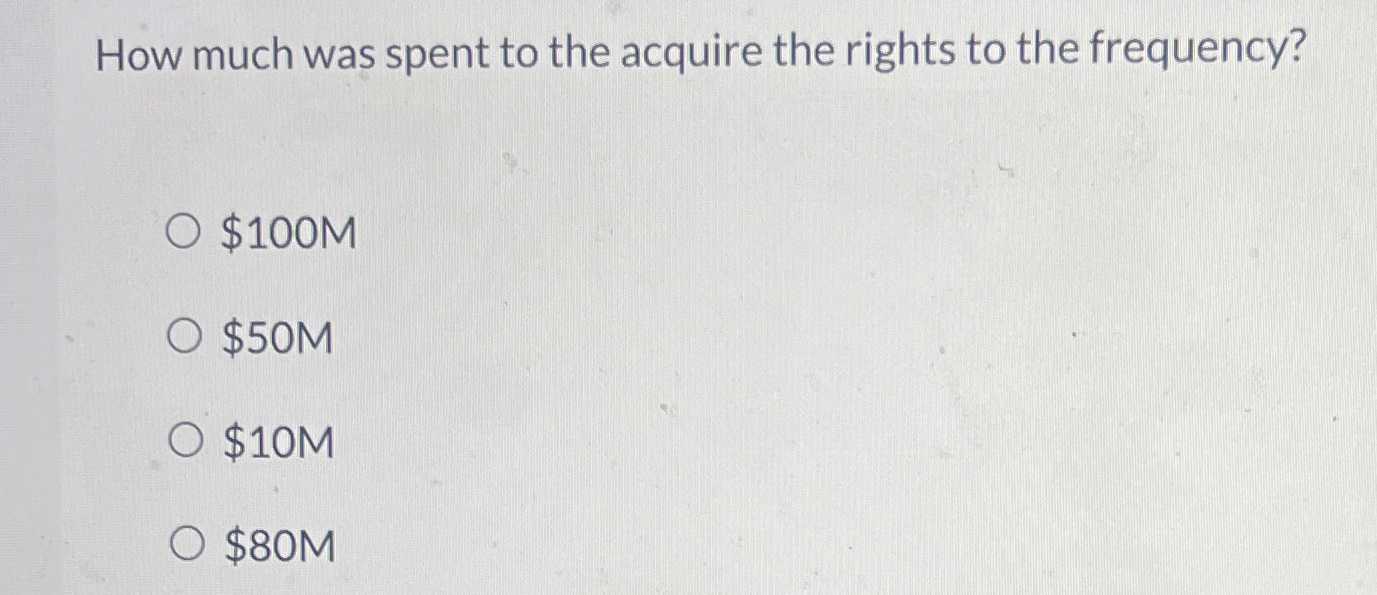 Solved How much was spent to the acquire the rights to the | Chegg.com