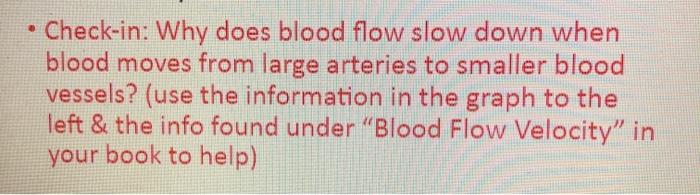 Solved • Check-in: Why does blood flow slow down when blood | Chegg.com