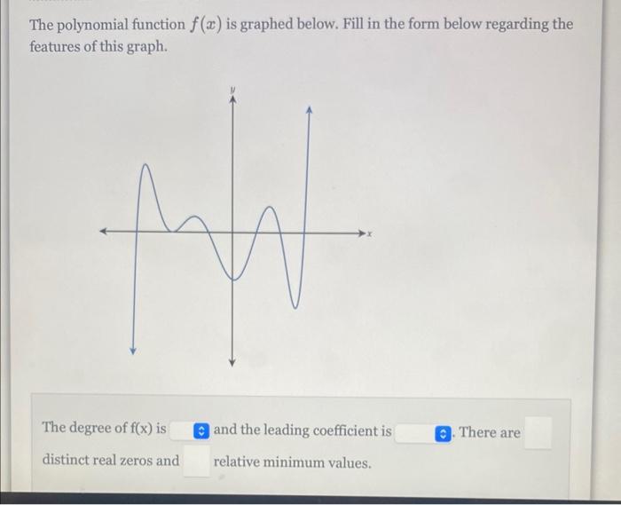 Solved The polynomial function f(x) is graphed below. Fill | Chegg.com