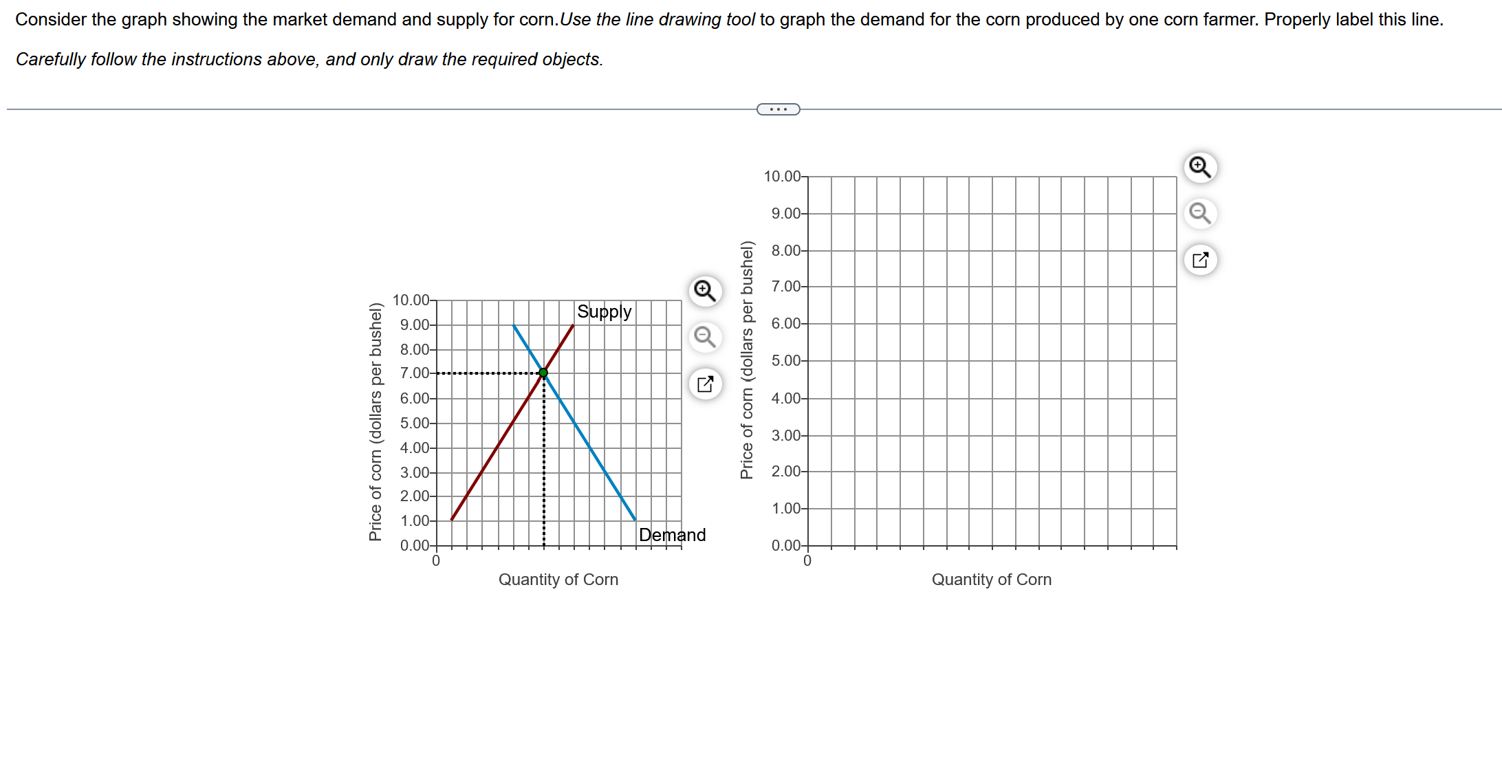 Solved Consider the graph showing the market demand and | Chegg.com