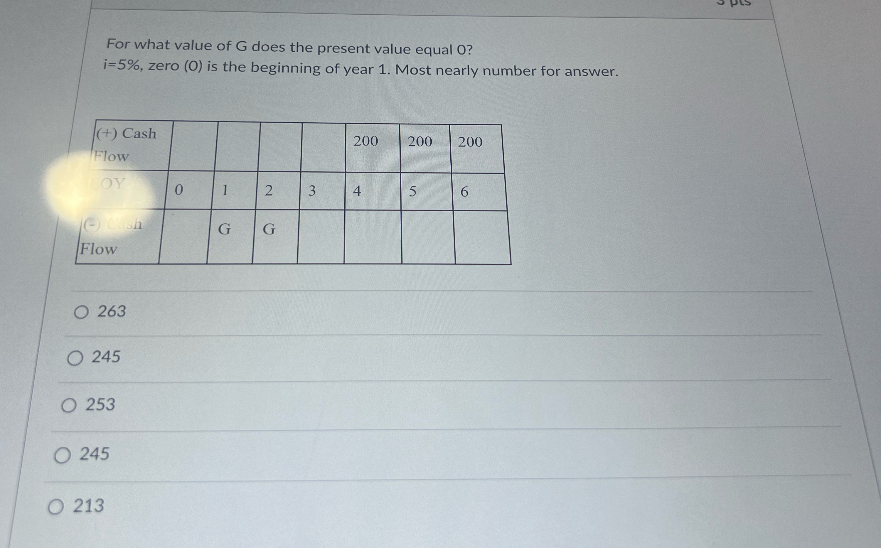 Solved For what value of G ﻿does the present value equal | Chegg.com