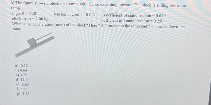 Solved 6) The figure shows a block on a ramp, with a cord | Chegg.com