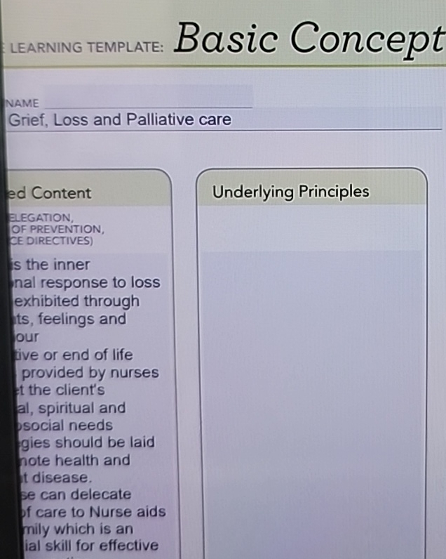 Solved Learning template: Basic ConceptNAMEGrief, Loss and | Chegg.com