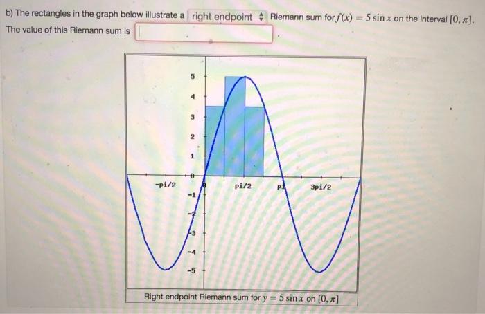 Solved Riemann sum for f(x) = 5 sin x on the interval (1 | Chegg.com
