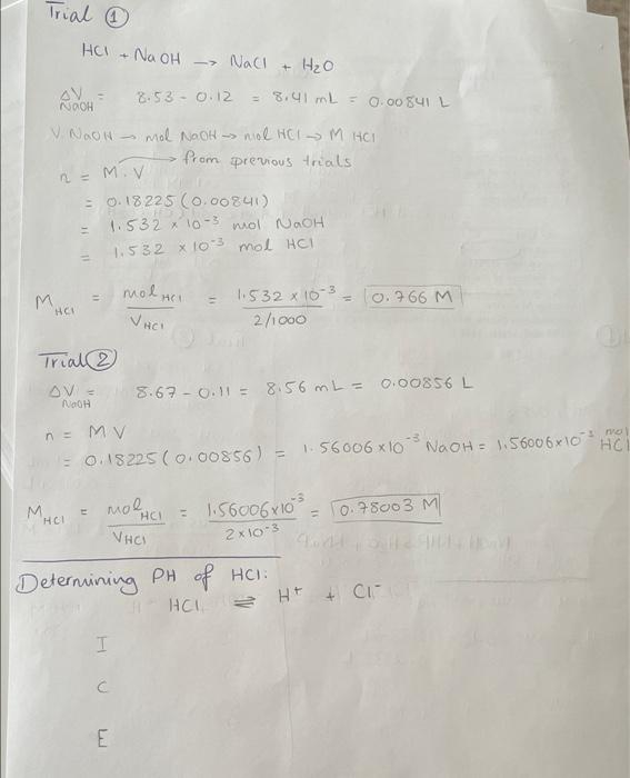 Solved can someone help in determining pH of HCl. (The | Chegg.com