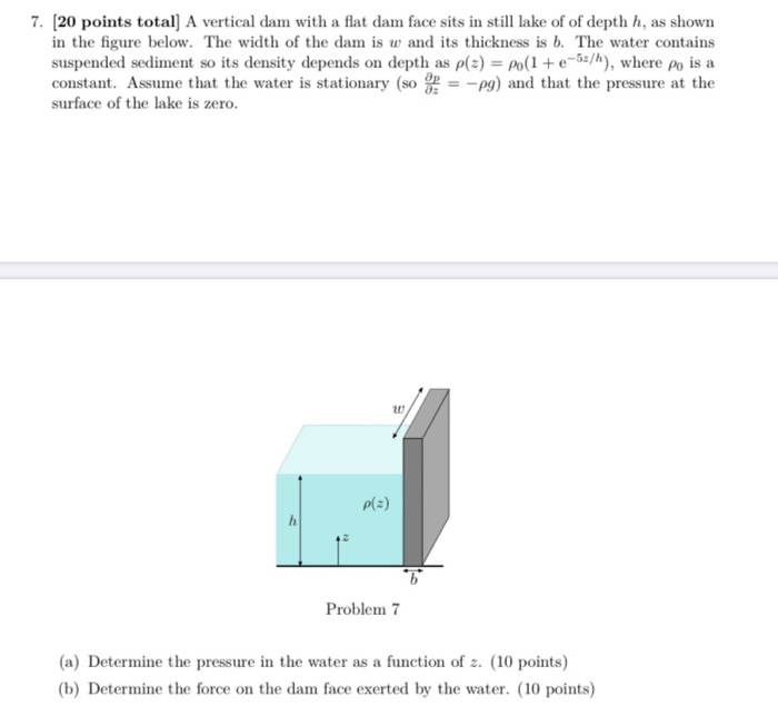 Solved 7. (20 points total] A vertical dam with a flat dam | Chegg.com