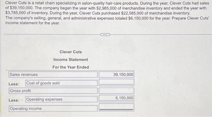 Solved Clever Cuts is a retail chain specializing in | Chegg.com