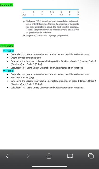 Solved (a) Calculate f(3.4) using Newton's interpolating | Chegg.com