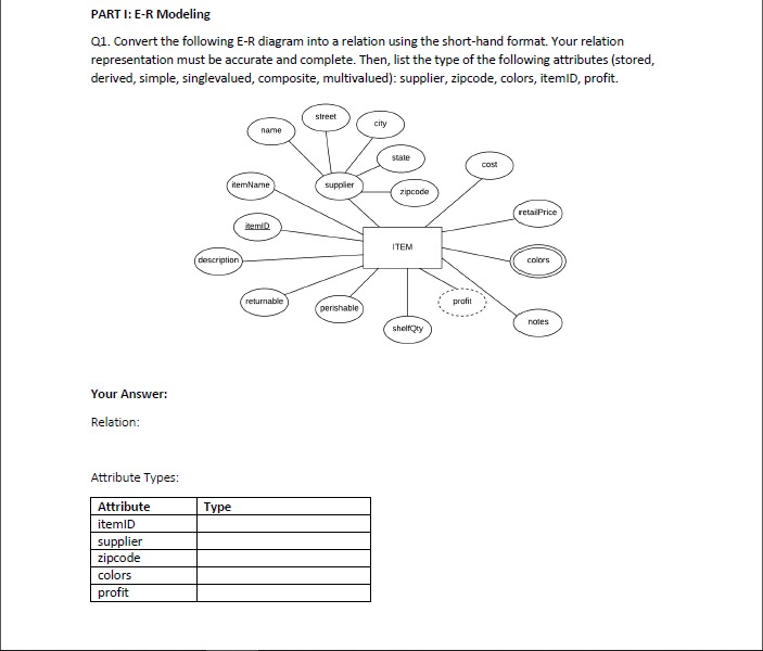 Solved PART I: E-R ModelingQ1. ﻿Convert the following E-R | Chegg.com