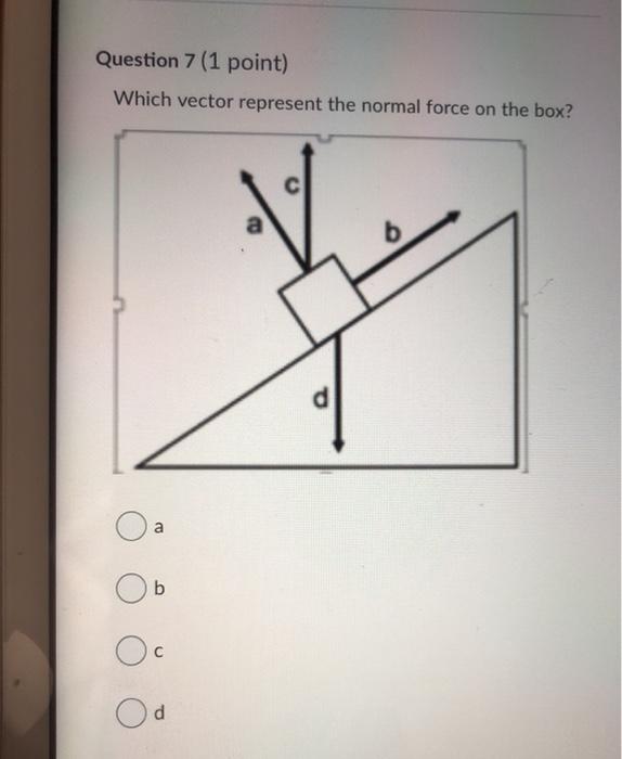 Solved Question 1 (1 point) A man is trying to push a box | Chegg.com