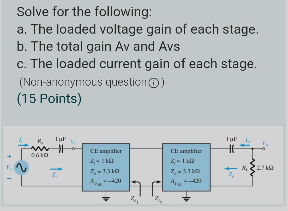 Solved Solve for the following: a. The loaded voltage gain | Chegg.com