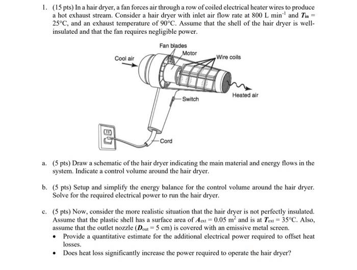 1. (15 pts) In a hair dryer, a fan forces air through | Chegg.com