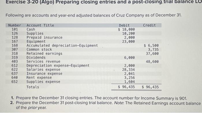 Solved Exercise 3-20 (Algo) Preparing closing entries and a | Chegg.com