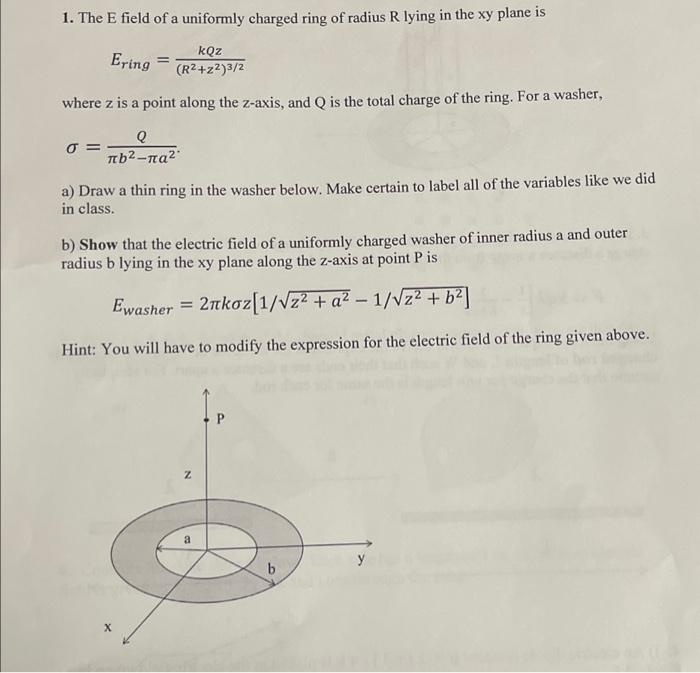 Solved 1. The E field of a uniformly charged ring of radius | Chegg.com