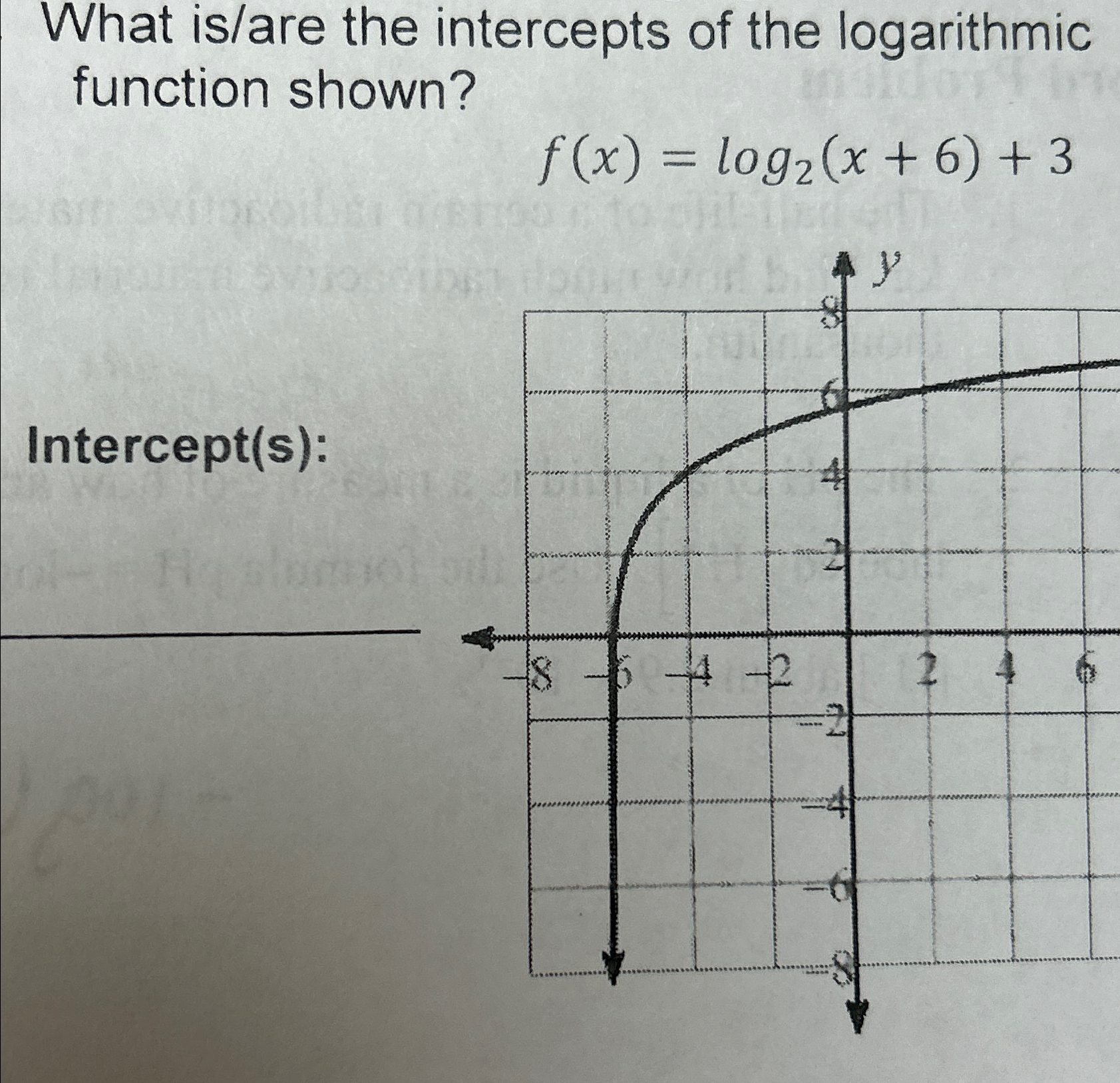 Solved What is/are the intercepts of the logarithmic | Chegg.com