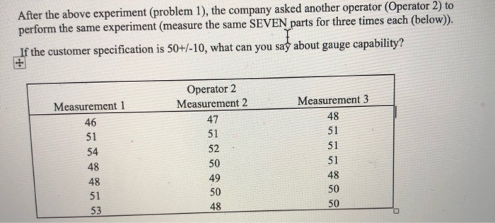 Solved After the above experiment (problem 1), the company | Chegg.com