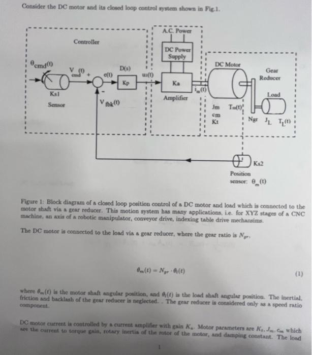 Consider the DC motor and its closed loop control | Chegg.com