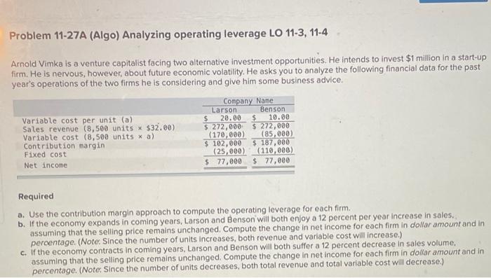 Solved Problem 11-27A (Algo) Analyzing operating leverage LO | Chegg.com