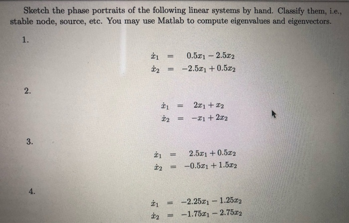 Solved Sketch the phase portraits of the following linear | Chegg.com