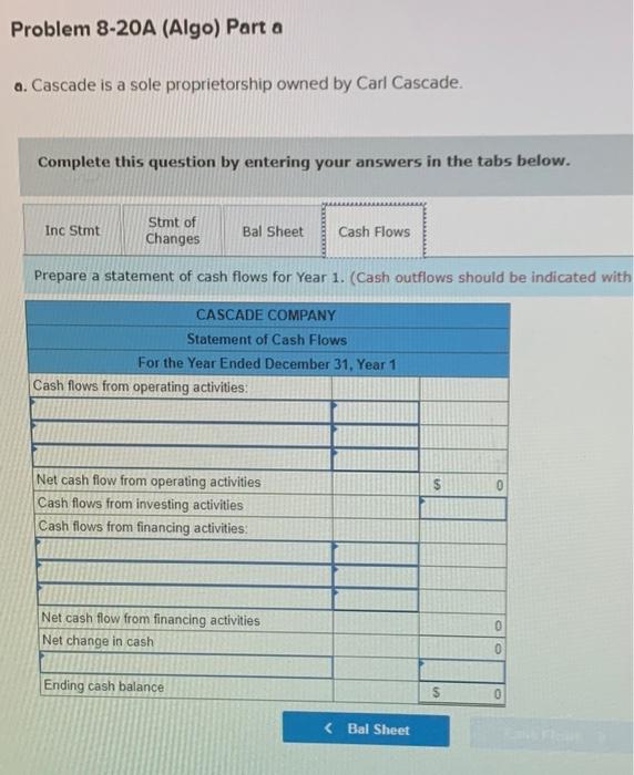 Solved Required information Problem 8-20A (Algo) Effect of | Chegg.com