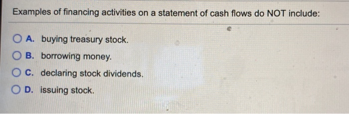 Solved Examples of financing activities on a statement of | Chegg.com