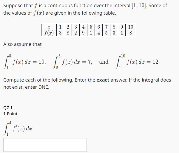 Solved Suppose that f ﻿is a continuous function over the | Chegg.com