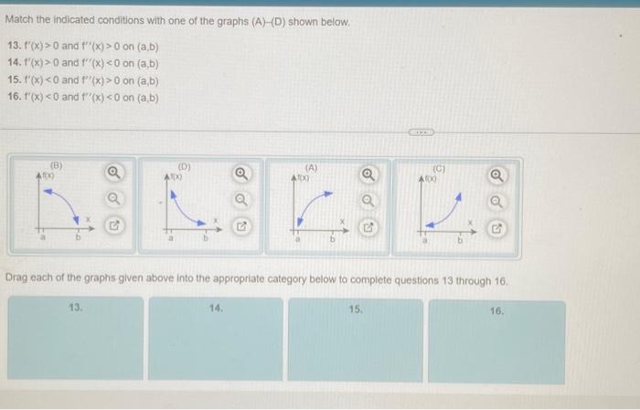 Solved Match the indicated conditions with one of the graphs | Chegg.com