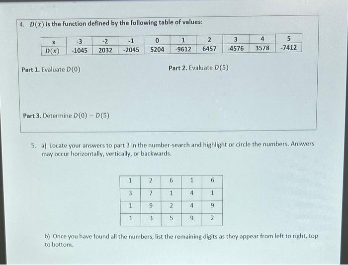 Solved 1. A(x)=2x3+5 Part 1. Evaluate A(4) Part 2. Evaluate | Chegg.com