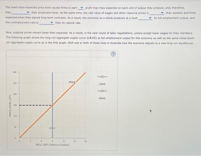 Solved 9. The short-run and long-run aggregate supply curves | Chegg.com